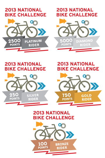 National Bike Challenge: Share Your Progress on Facebook! | League of ...