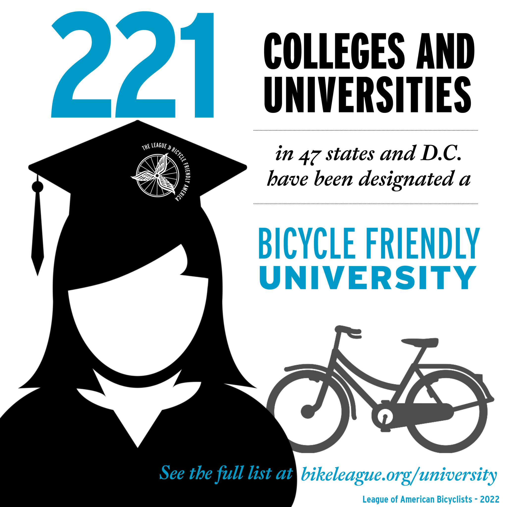 Press Releases | League of American Bicyclists