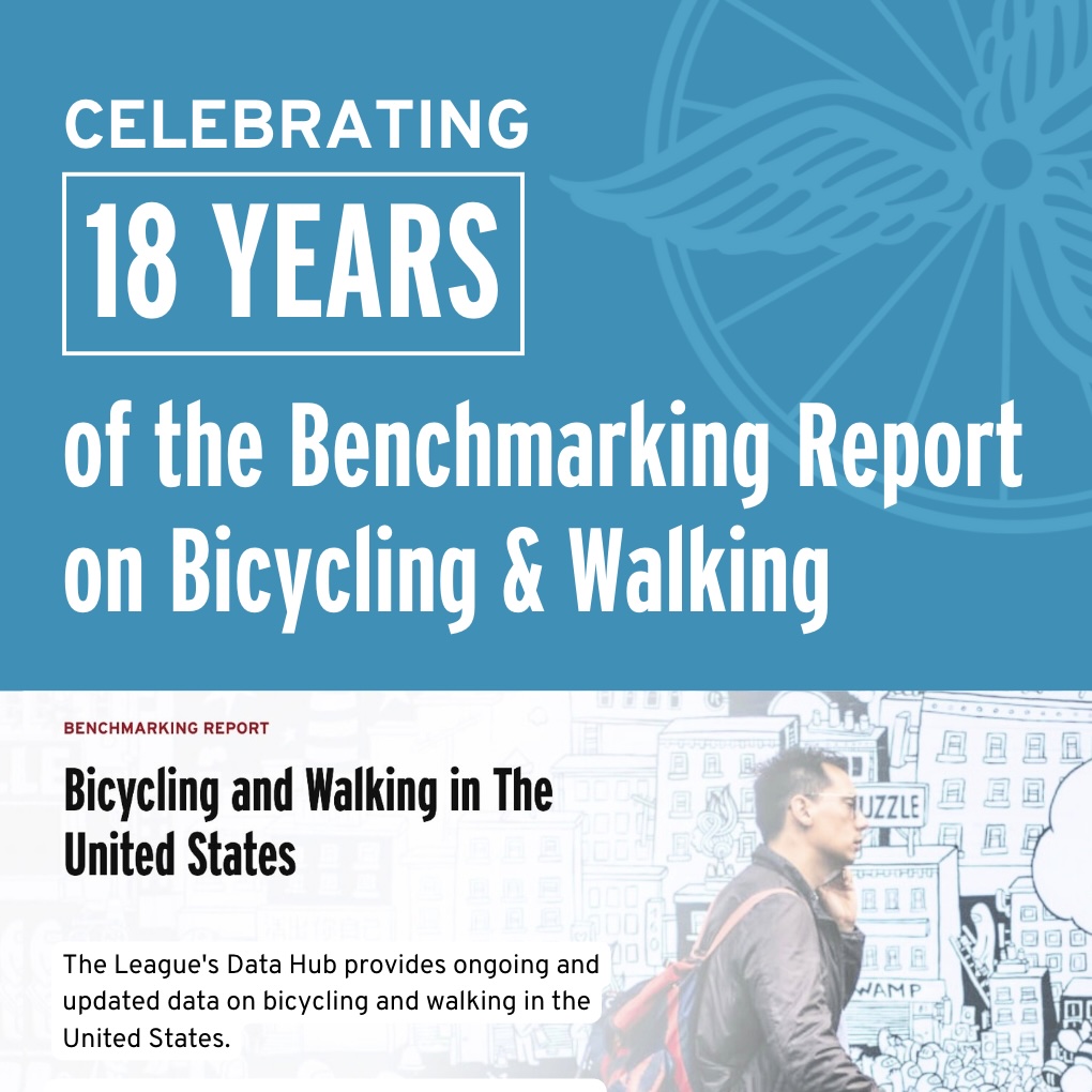 Celebrating 18 Years of the Benchmarking Report on Bicycling & Walking ...
